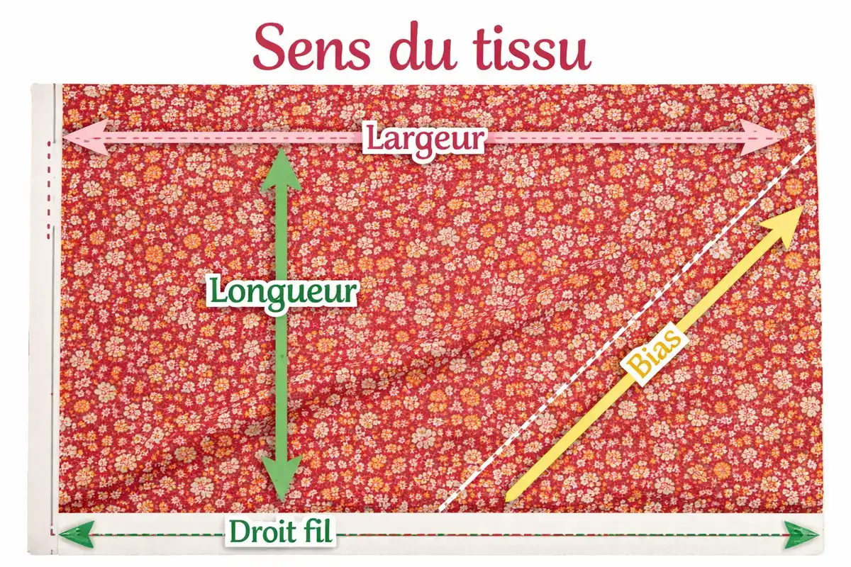 Comment trouver le sens du tissu : endroit/envers, droit fil, biais